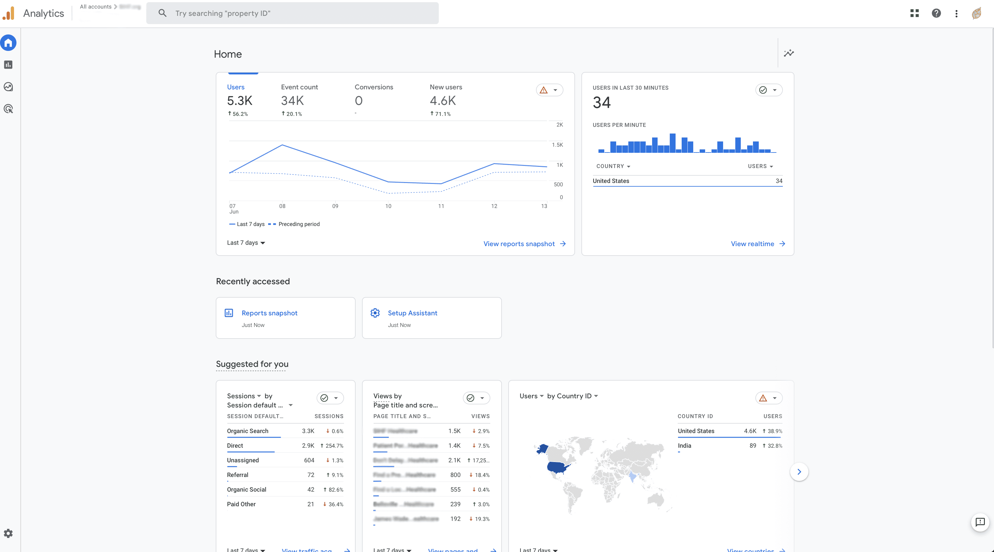 Google Analytics 4 Migration Guide | Cork Tree Creative